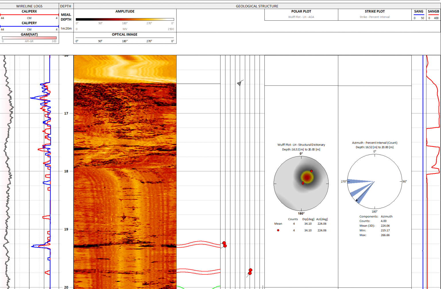 Geophysical Well Logging – Enerson Engineering & Geophysical Explorations